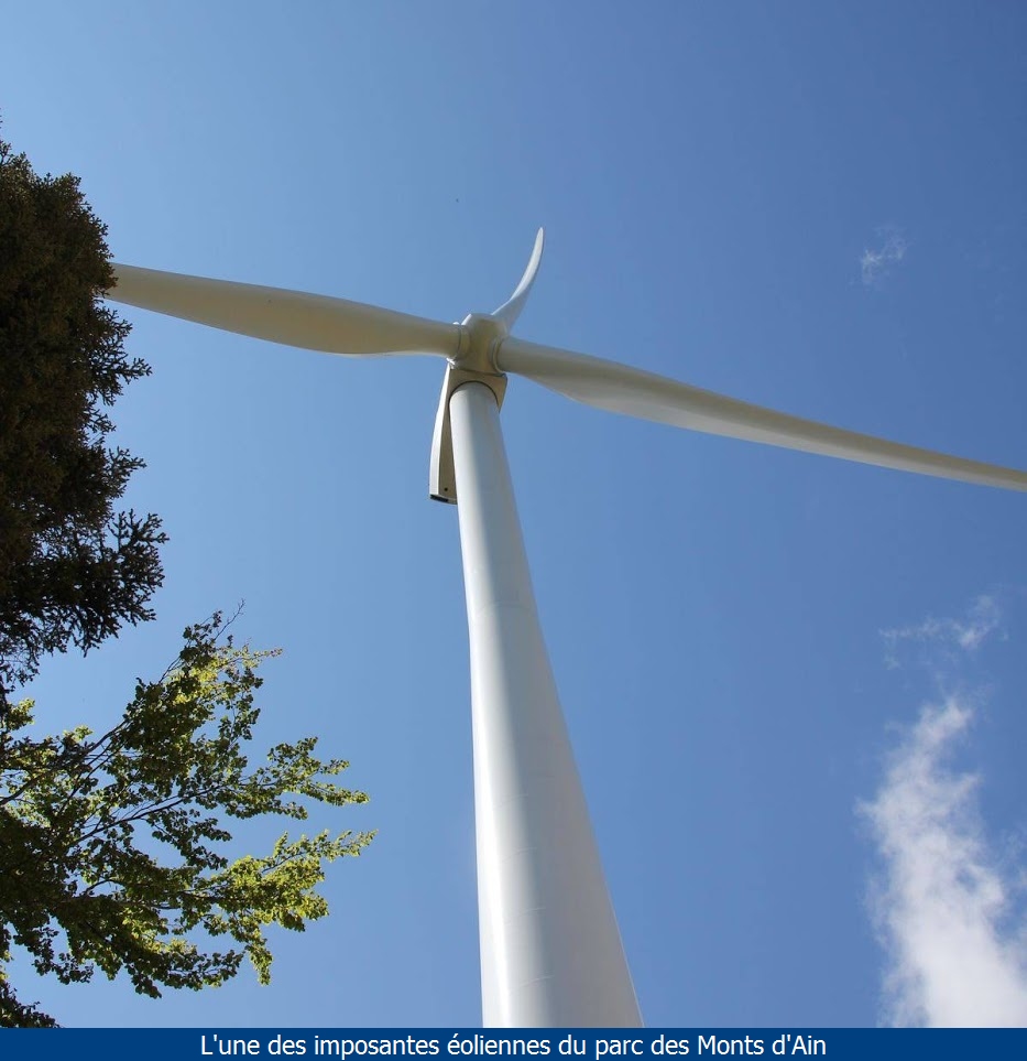 Comprendre le fonctionnement d’une éolienne en 3 minutes chrono